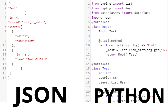 Convert JSON To C Classes Online Json2CSharp Toolkit